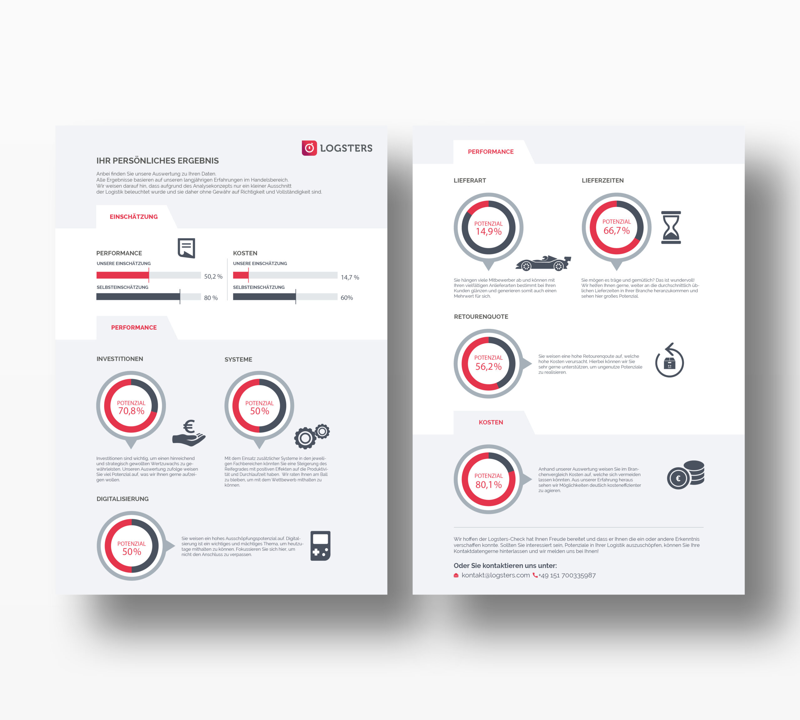 » Infografik Design aus Leidenschaft